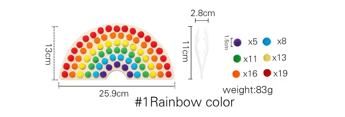 Rainbow Pom Pom Sorting Activity - Sensory Fine Motor Activity for Tod ...